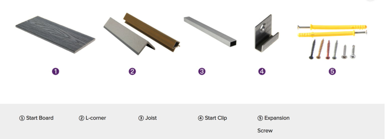 Slatted Composite Decking – GroDeck Group Limited